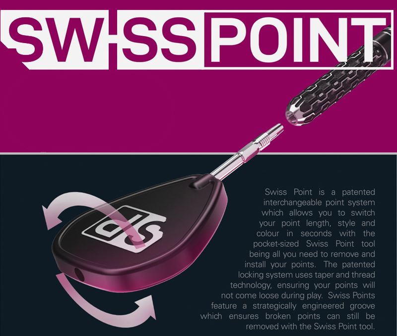 TARGET SWISS POINT TOOL|Dartshop DAS Roggel